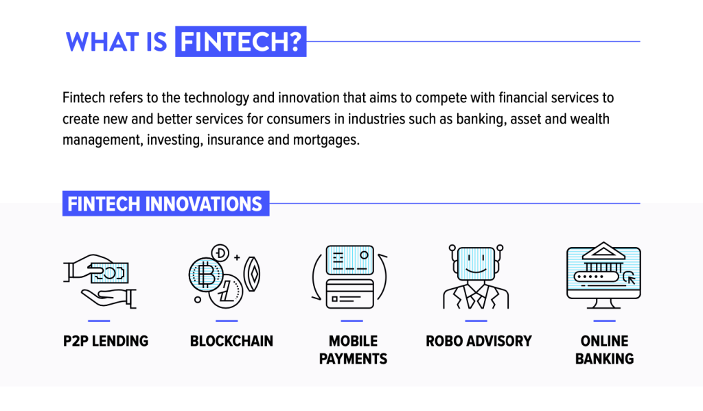The Beginner’s Guide to FinTech - Careers Engagement Network