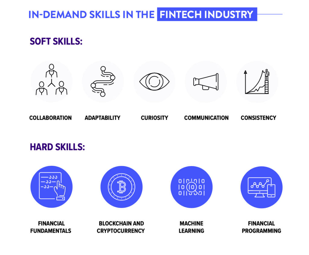 The Beginner’s Guide to FinTech - Career Engagement Network